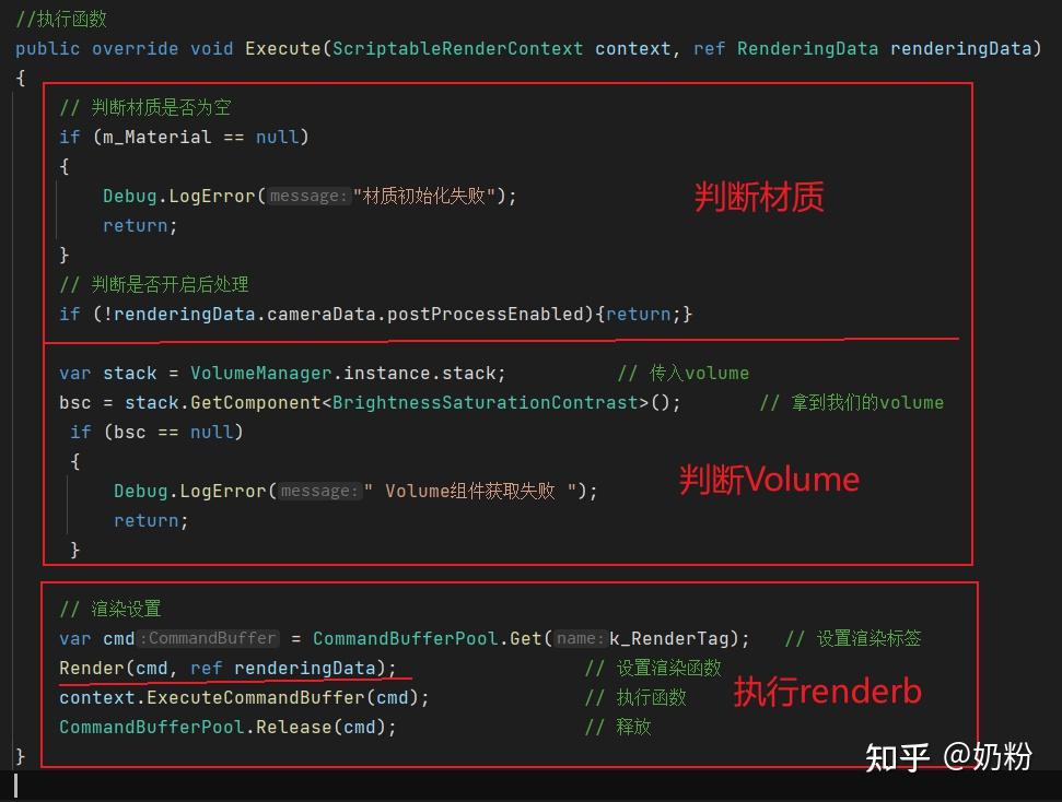用RendererFeature和CommandBuffer写URP后处理 - 知乎