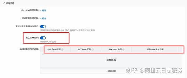 K8s 下监控动态观测JVM实践 - 知乎