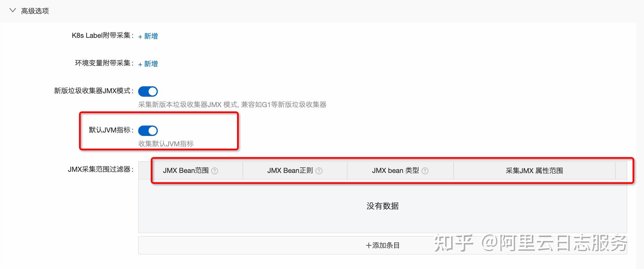 K8s 下监控动态观测JVM实践 - 知乎