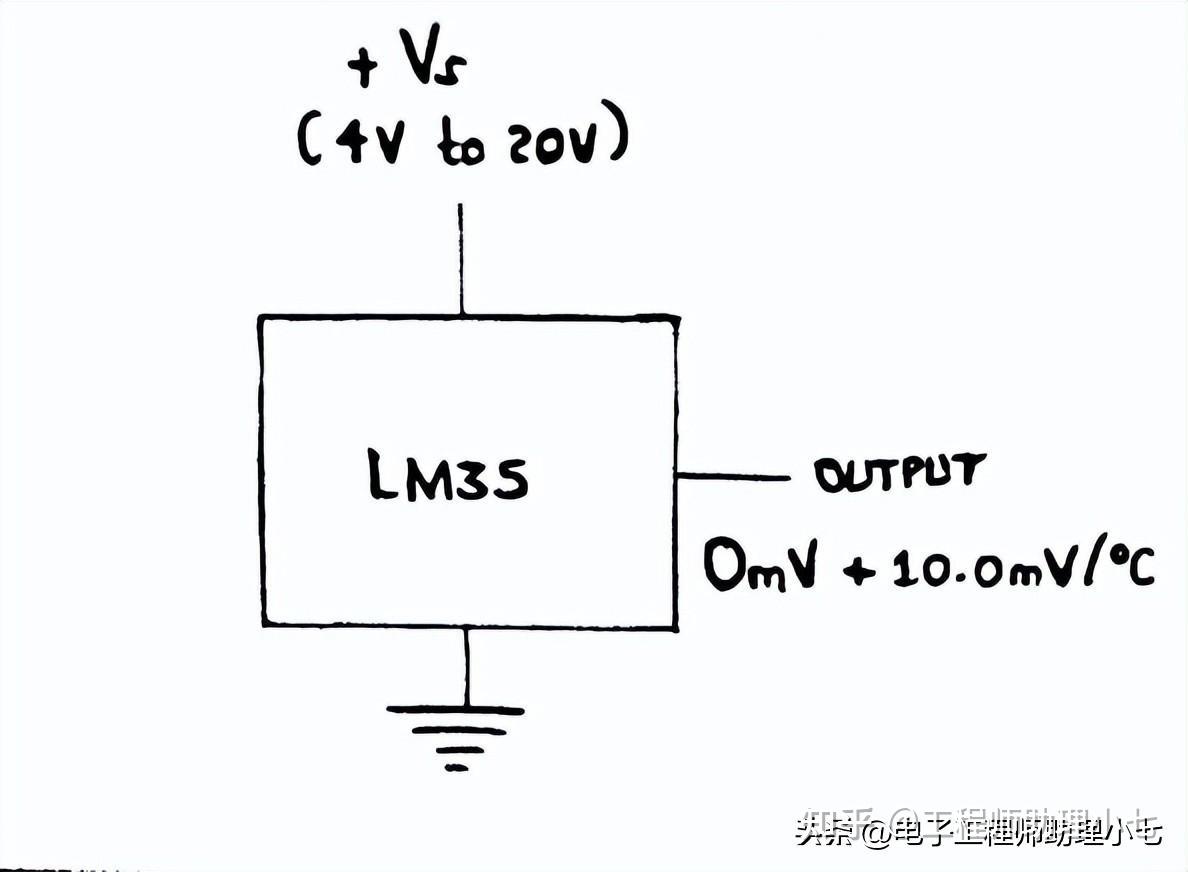 什么是lm35温度传感器?lm35温度传感器的作用,带你快速搞定 知乎