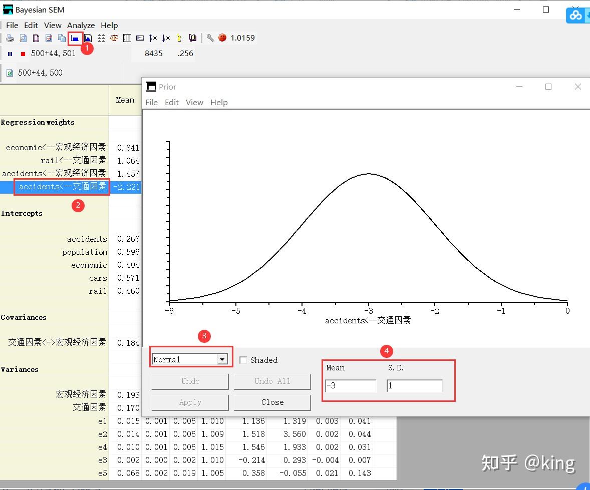 贝叶斯结构方程模型（Bayesian-SEM）简介及AMOS实现 - 知乎