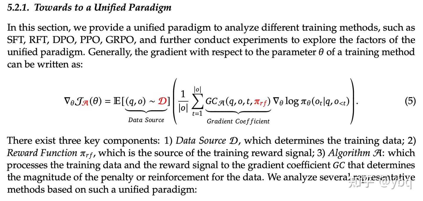 如何理解 LLM 中的 RL 算法？ - 知乎