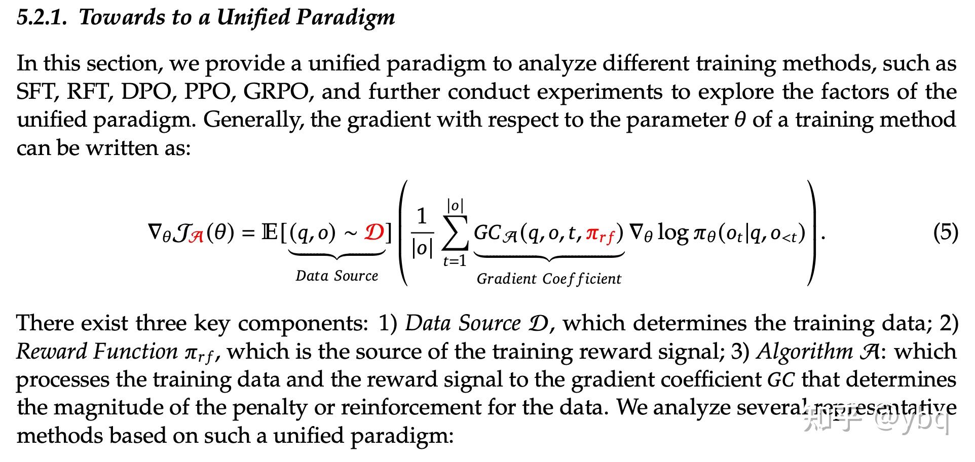 如何理解 LLM 中的 RL 算法？ - 知乎