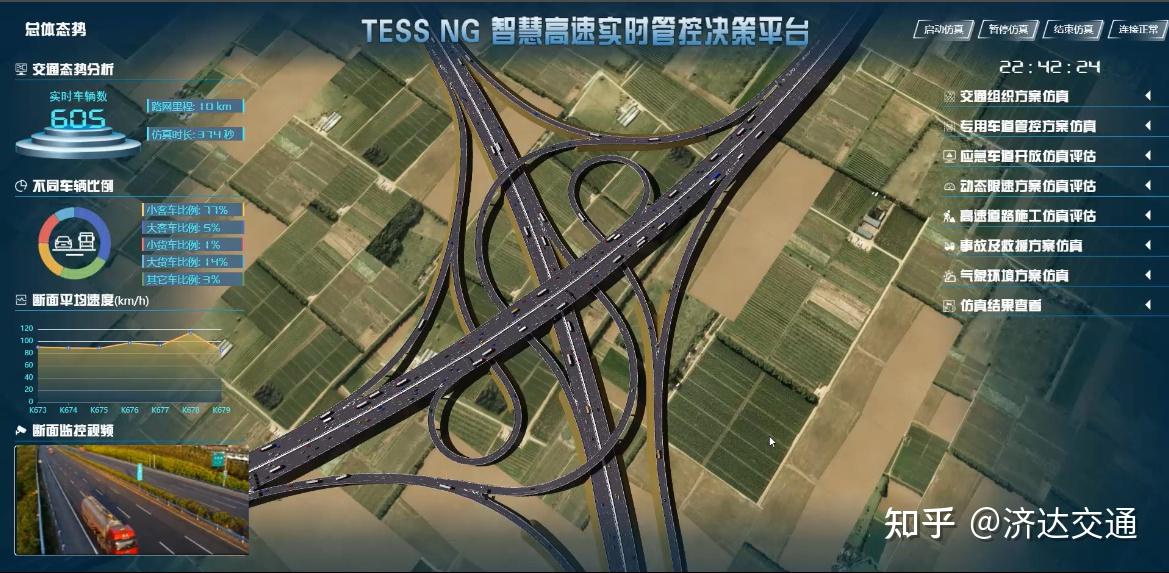 TESS NG智慧高速实时仿真管控决策平台 - 知乎