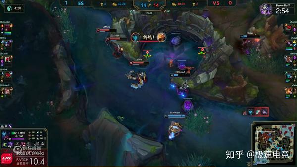 eStar横扫V5，重新回到LPL积分榜首 - 知乎