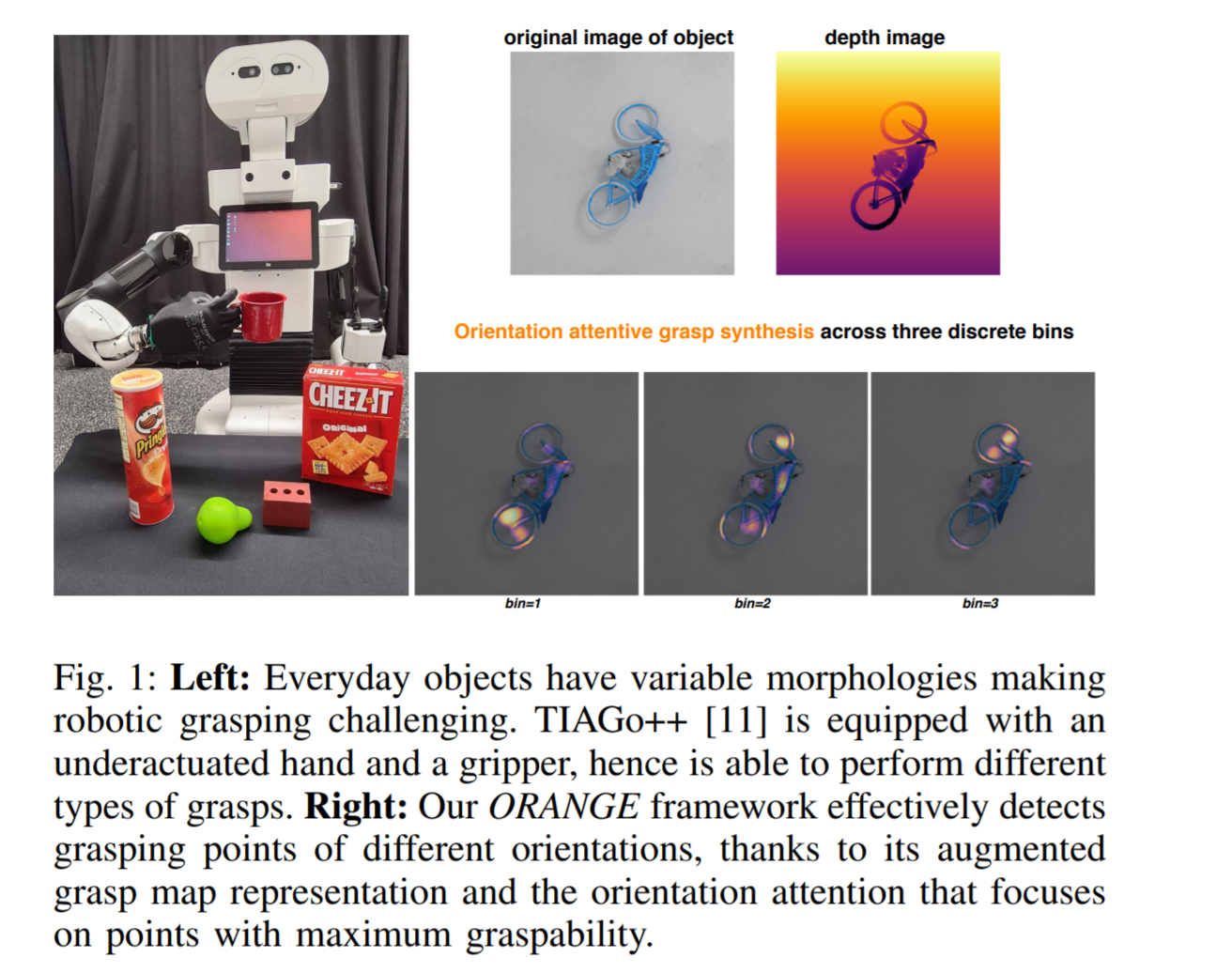 【论文速递10-17】机器人抓取方向优质论文与代码 - 知乎