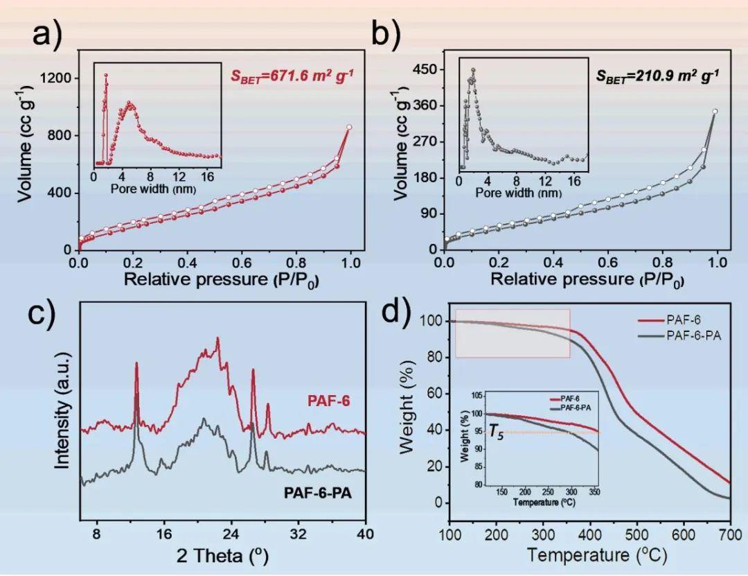 朱广山/呼微/卢云峰等最新成果：提出质子传导新机制，破解高温燃料电池难题 - 知乎