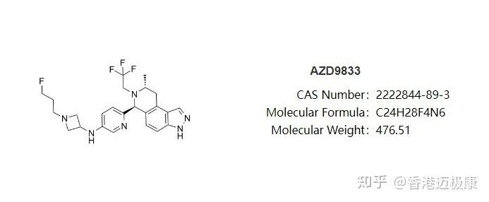 香港迈极康 | Camizestrant 在绝经后 ER+ 局部晚期 mBC 中延长 PFS - 知乎