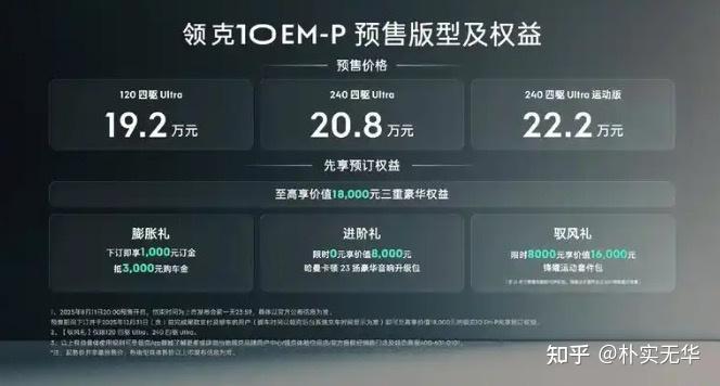 领克10EM-P，你们会选哪个版本？ - 知乎
