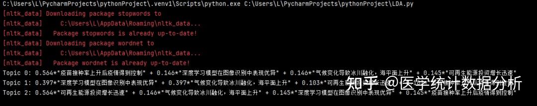 Python做潜在狄利克雷分配（Latent Dirichlet Allocation， LDA）模型 - 知乎
