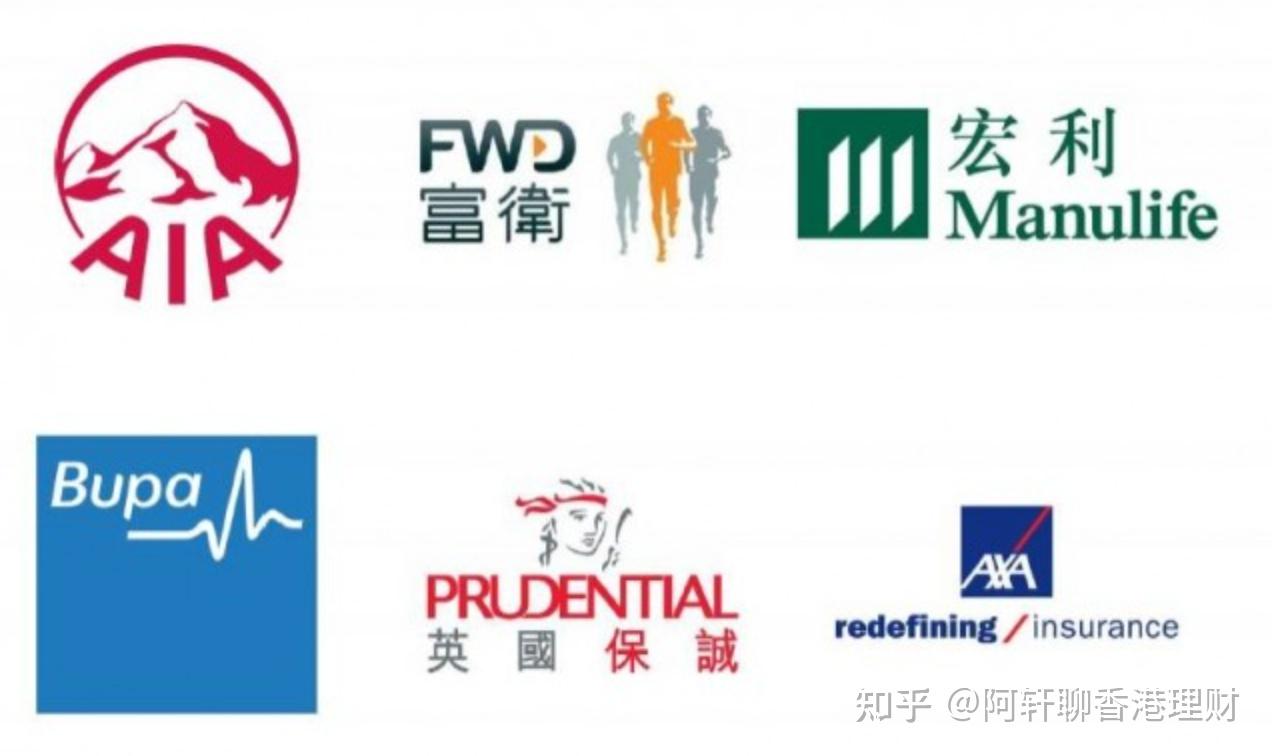 千万不要来港投保！因为.......? 香港保险全面剖析 - 知乎
