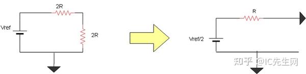 R-2R梯形DAC – 通过示例电路图进行说明 - 知乎