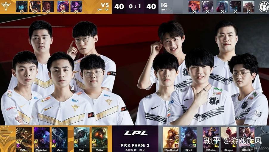 LOL：IG碾压V5赛后采访theshy直言：线上赛让自己太放松了！ - 知乎