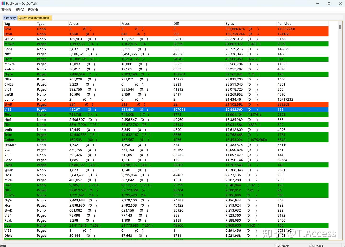 图形化PoolMon - 知乎