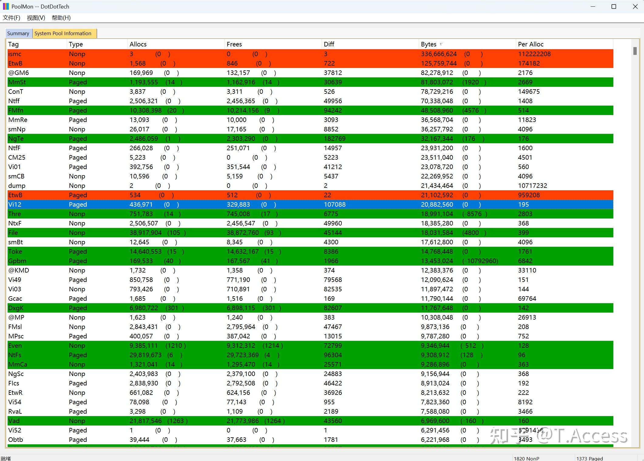 图形化PoolMon - 知乎