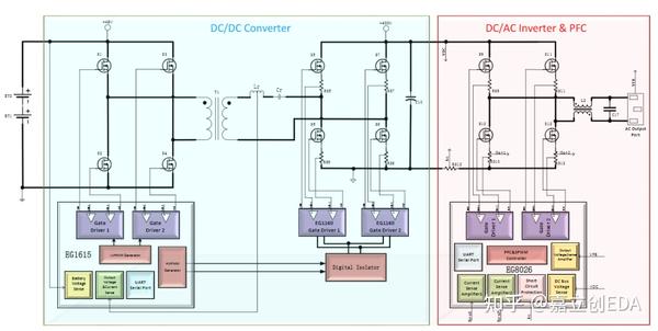 做了一个2KW的不间断电源，带48-72V输入，开源了，分析一下原理！ - 知乎