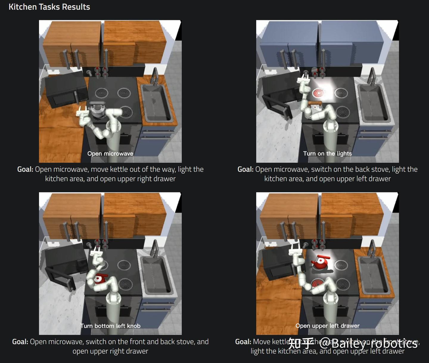 机器人究竟有什么任务值得研究啊，特别是在大模型时代下 - 知乎