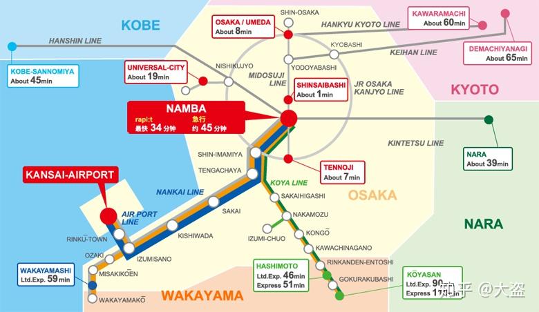 日本轨道交通乘车指南