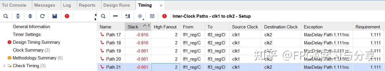 时序约束高级进阶使用详解一：Set_max_delay - 知乎