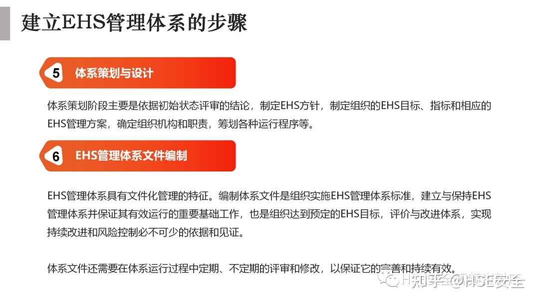 PPT | 【课件】非常全面的EHS管理体系基础培训 - 知乎