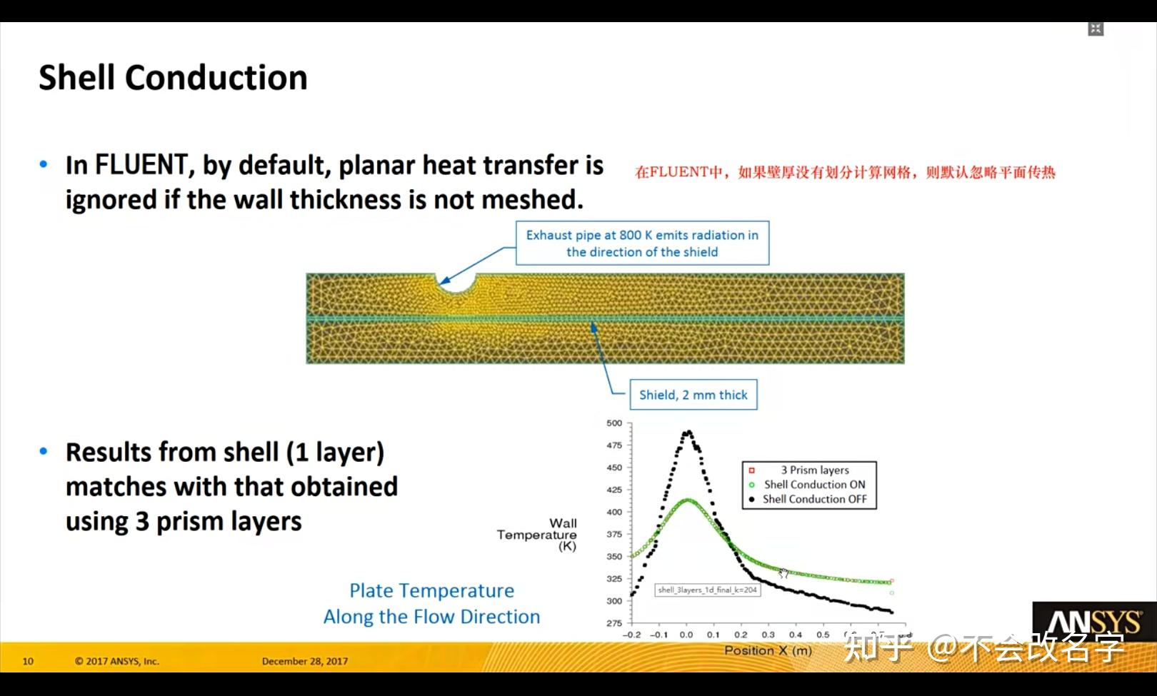 Fluent流动与计算3-热传导计算 - 知乎