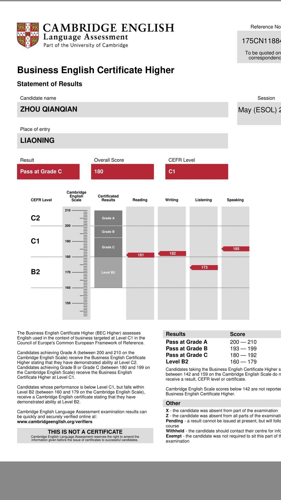 BEC高级要怎么备考？大概要花多长时间 - 知乎