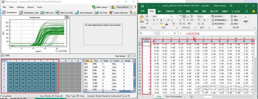 [技能分享]qRT-PCR实验及数据分析 - 知乎