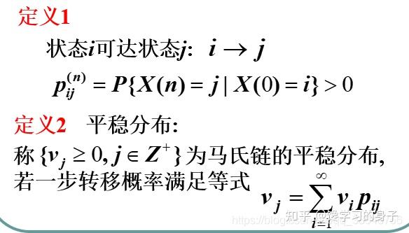 模拟退火算法python(含例程代码与详解 知乎