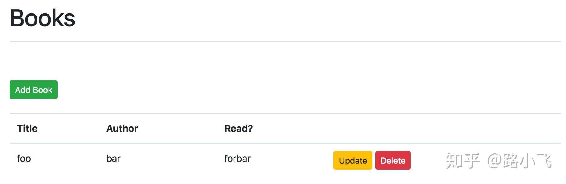 Flask和Vue.js构建全栈单页面web应用【通过Flask开发RESTful API】 - 知乎