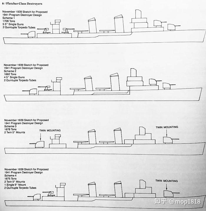 【外网】弗莱彻级驱逐舰-Fletcher class destroyers (1942)（1/2） - 知乎