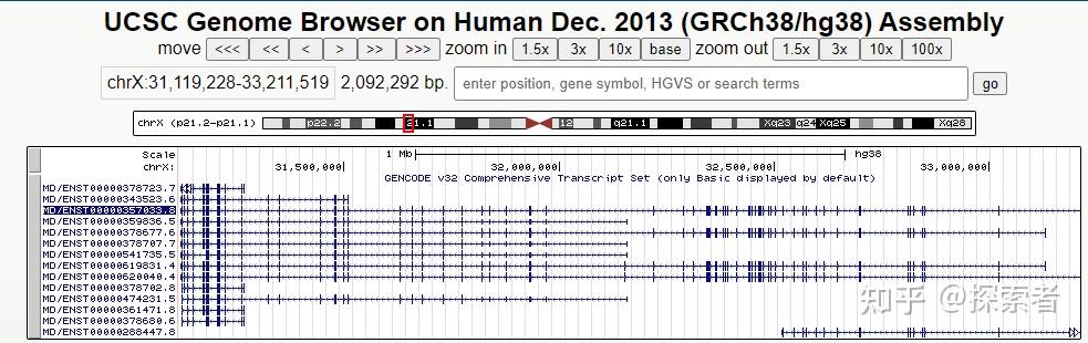 【UCSC Genome Browser 】Genes and Gene Predictions - GENCODE - 知乎