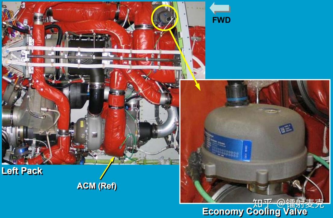 787的电空调Ⅱ - 知乎