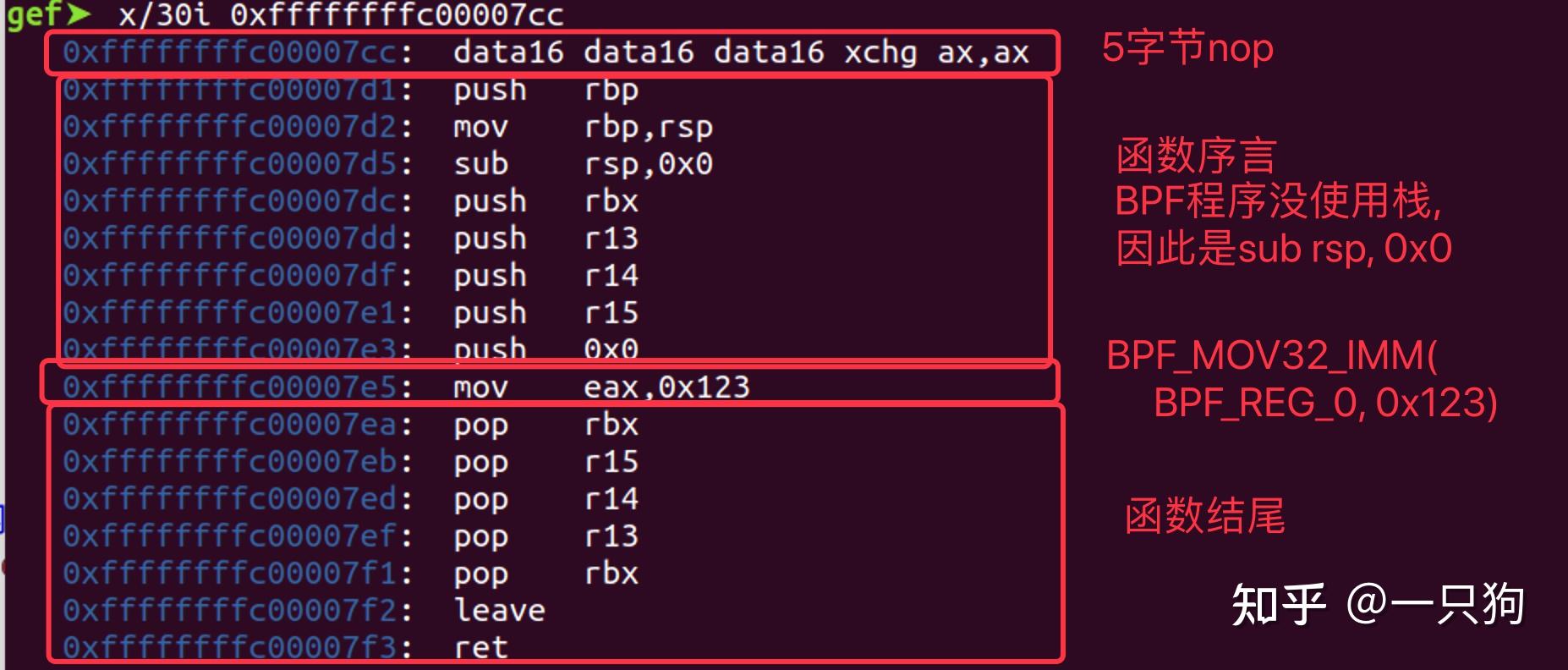 BPF之路四: JIT源码分析 - 知乎