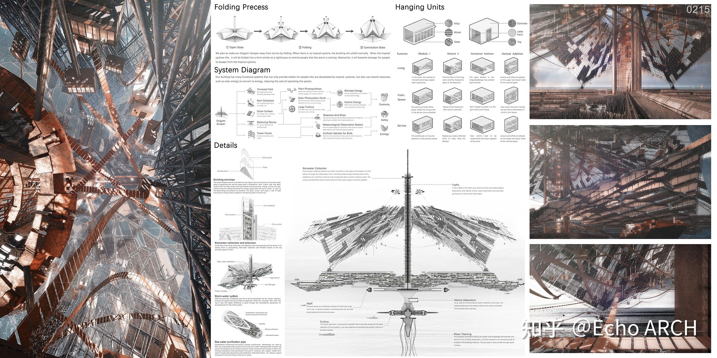 2023 eVolo摩天大楼竞赛获奖作品发布啦！ - 知乎