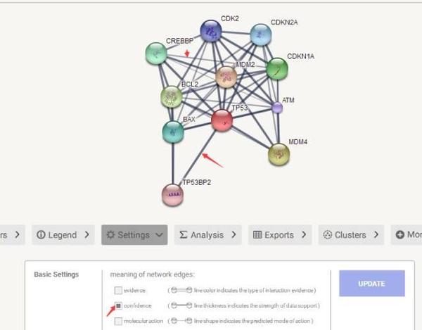 Cytoscape可视化分析流程总结1230 - 知乎