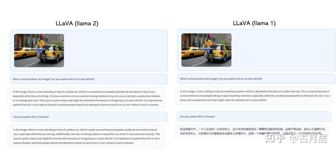 端侧基础大模型全景指南：从CLIP到VLM(三) - 知乎