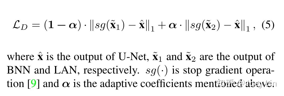 CVPR2023: Spatially Adaptive Self-Supervised Learning for Real-World ...