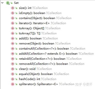 Java 集合（6）-- Collection源码详解 - 知乎