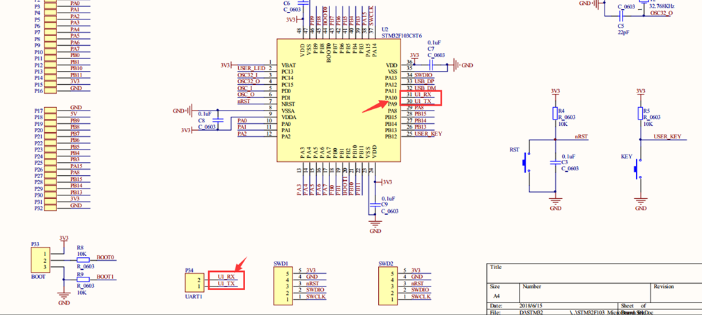 Stm32的串口通信 知乎