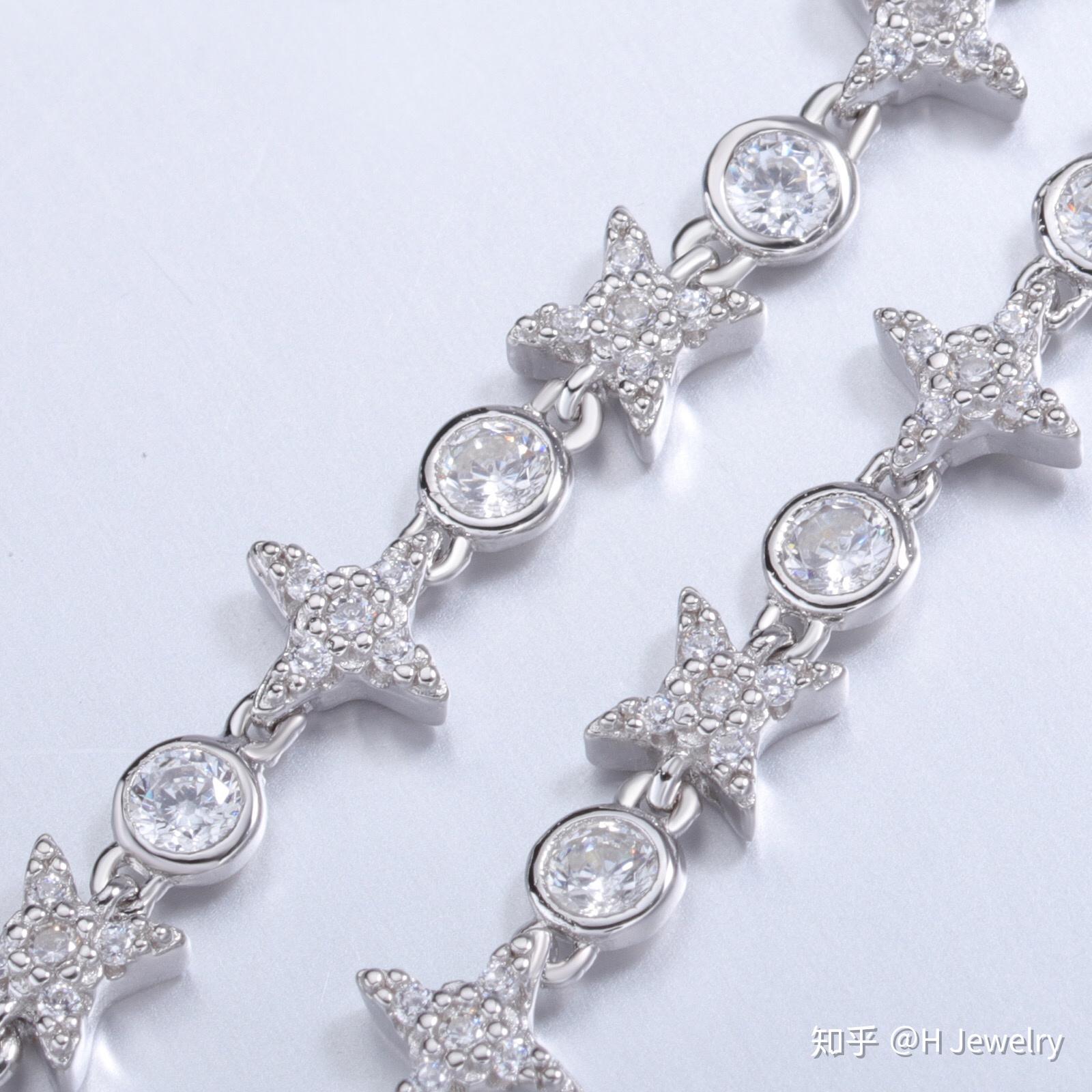 饰品鉴赏：关于apm - 知乎