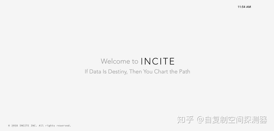 《西部世界》Westworld第三季Incite公司和Delos公司 - 知乎