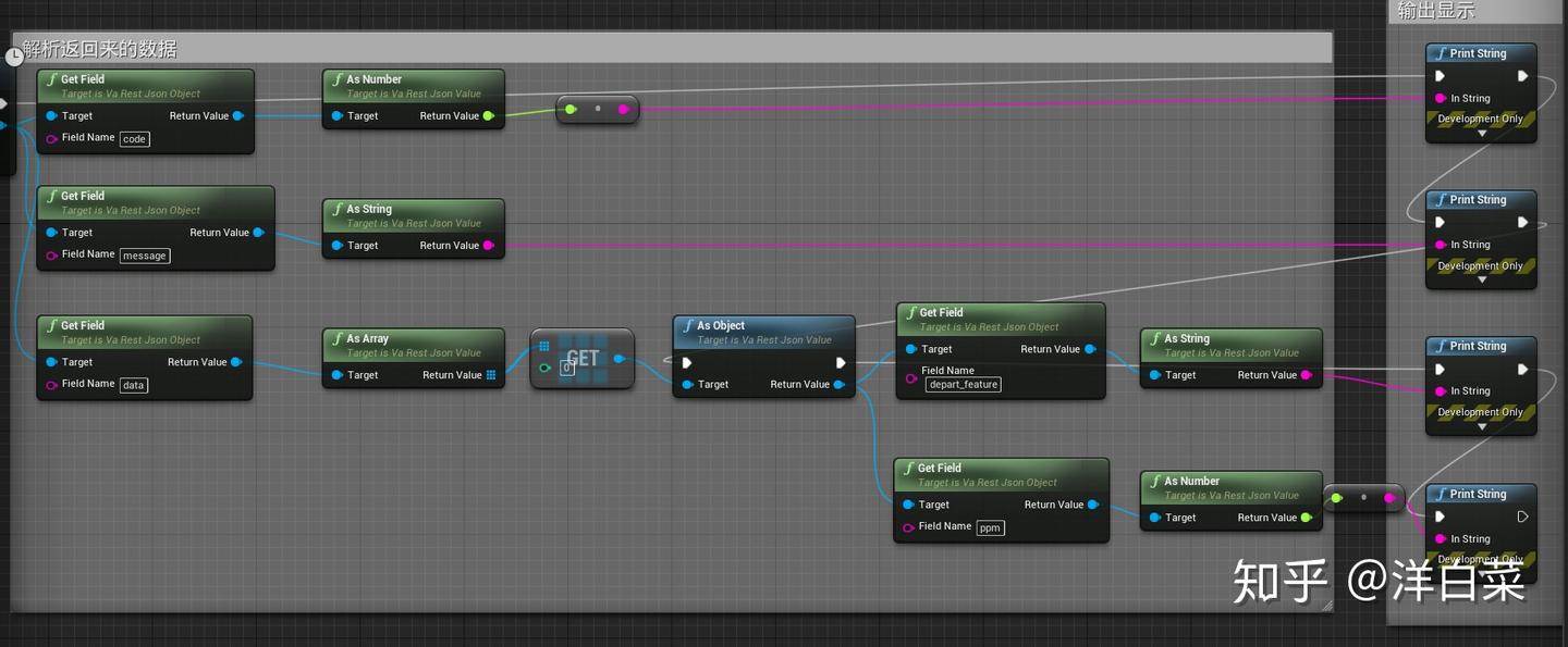 [UE4] VaRest 插件 Post Json参数 【版本一】 - 知乎
