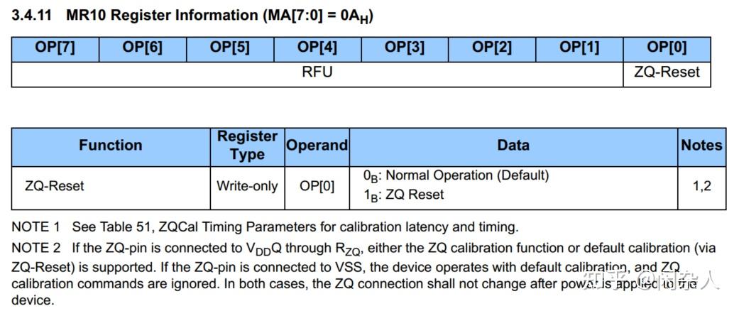 LPDDR4协议4.31解读 - ZQ Calibration - 知乎