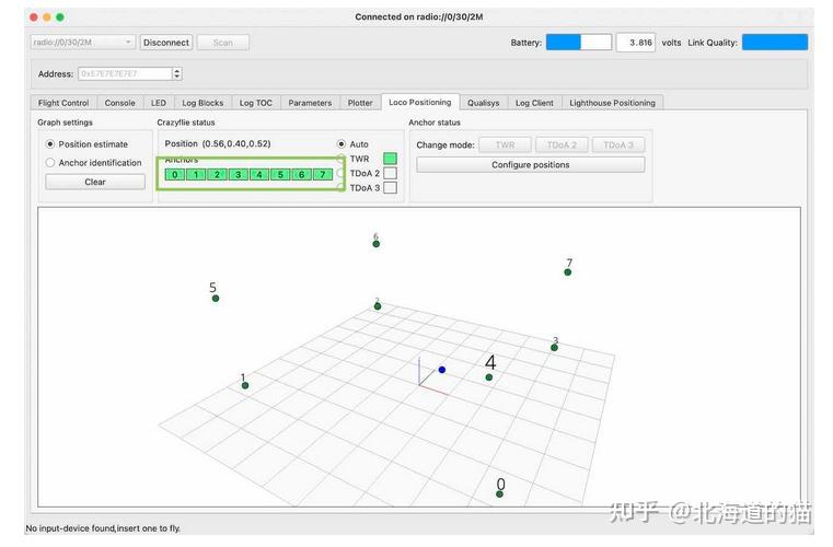 小四轴室内集群方案：UWB+crazyflies - 知乎