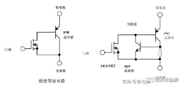 icspec干货 | 详解IGBT驱动电路设计 - 知乎