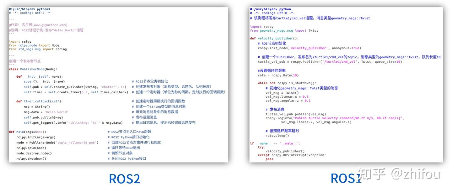 学习ROS2-ROS1进入ROS2 - 知乎