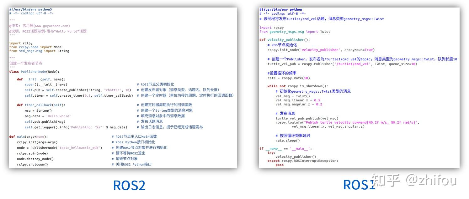 学习ROS2-ROS1进入ROS2 - 知乎