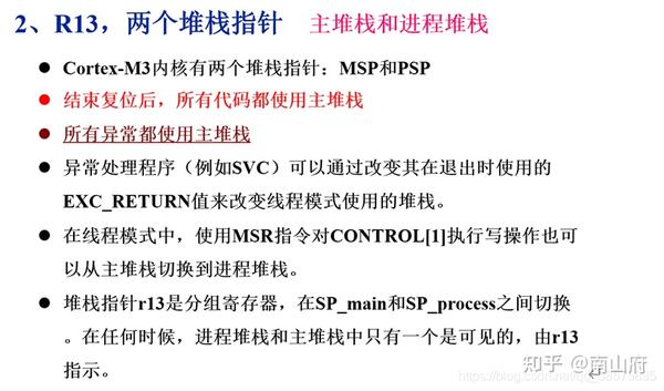2- ARM Cortex-M体系结构 - 知乎