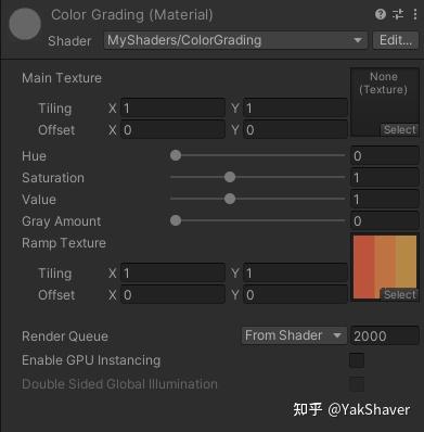 Unity Shader学习：校色（Color Grading） - 知乎