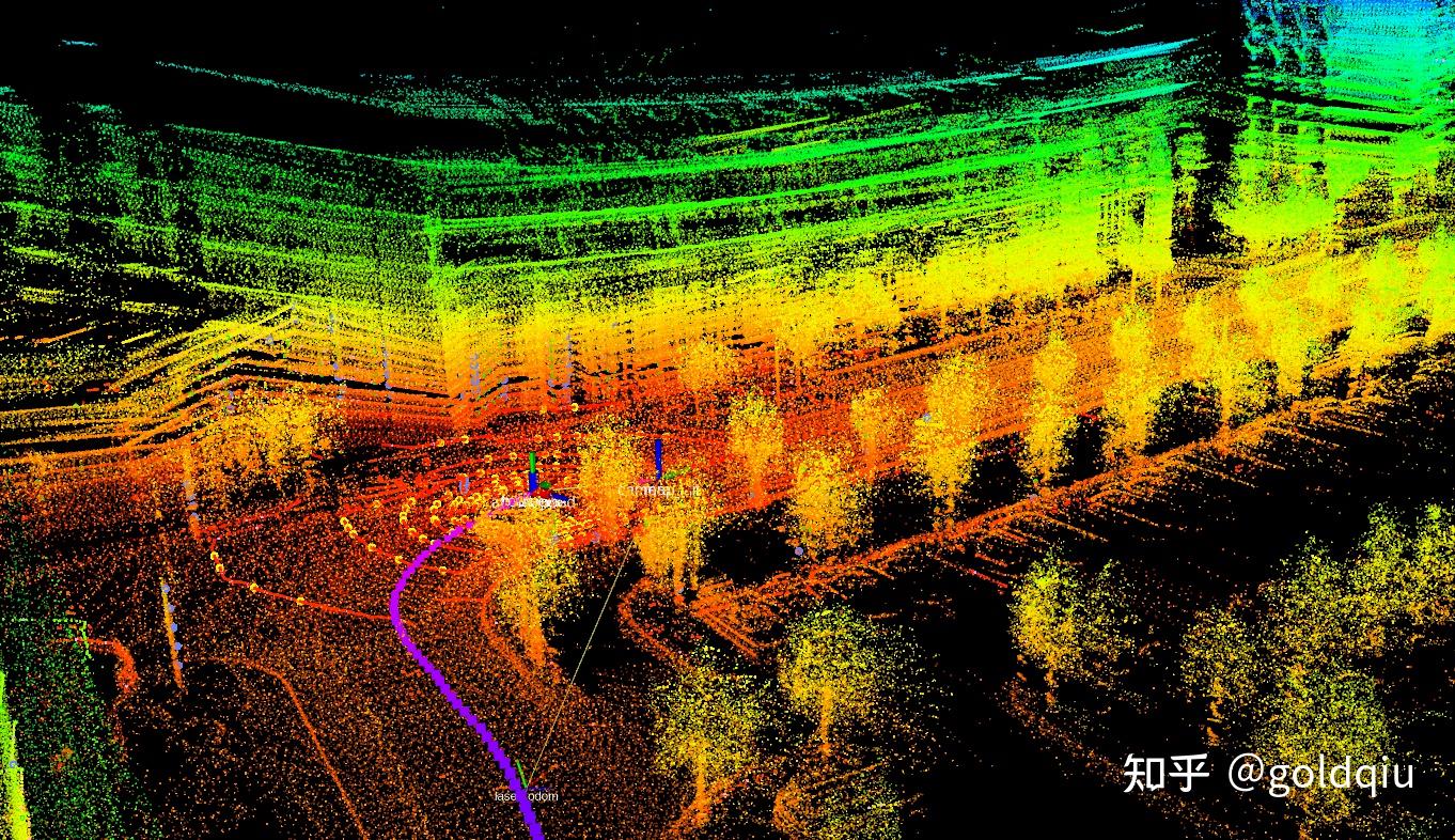 十八.多个SLAM框架（A-LOAM、Lego-loam、LIO-SAM、livox-loam）室外测试效果粗略对比分析 - 知乎